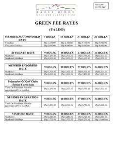 Golf Rates - Eagle Ridge